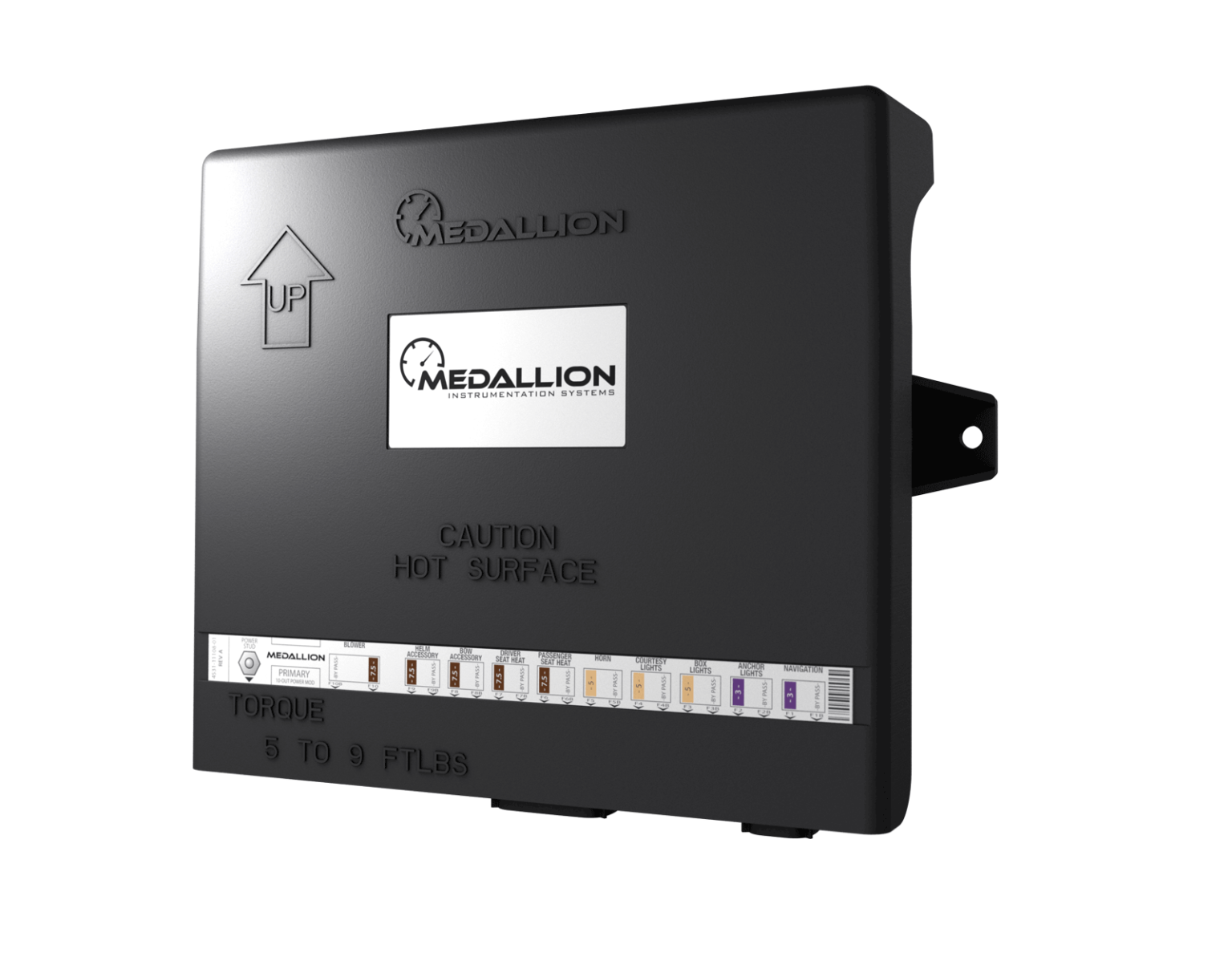 Power Distribution Modules – Medallion IS