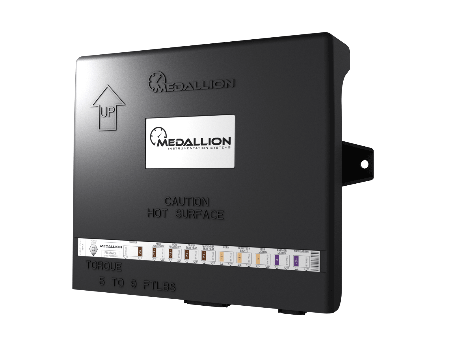 Power Distribution Modules – Medallion IS